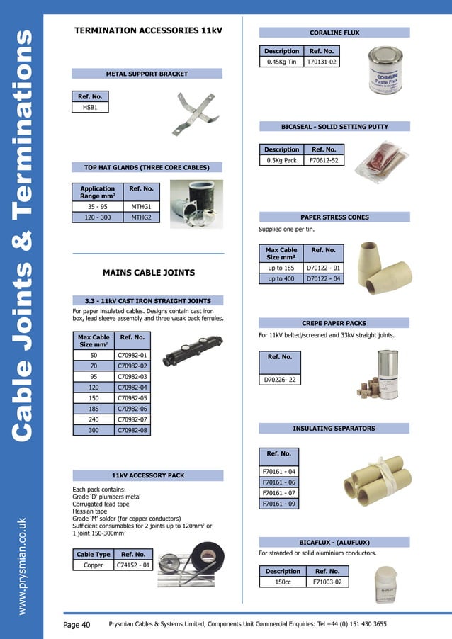 Prysmian (BICON) Cable Glands for FP Cables - FP200, FP Plus, FP400 ...