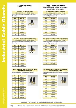 Prysmian (BICON) Cable Glands for FP Cables - FP200, FP Plus, FP400 ...