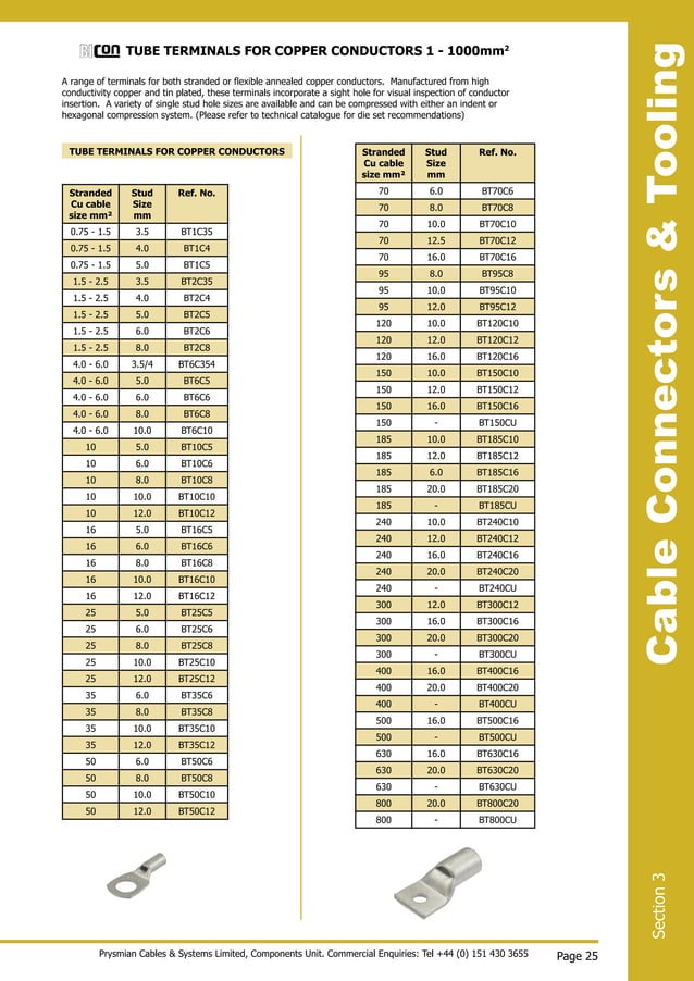 Prysmian (BICON) Cable Glands for FP Cables - FP200, FP Plus, FP400, FP600 and FP600S | PDF