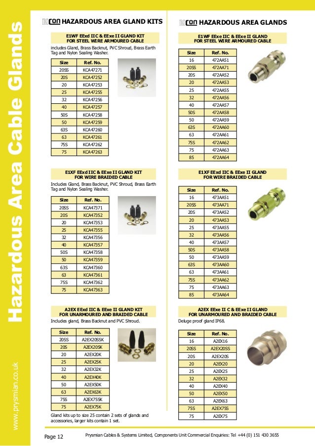 Prysmian (BICON) Cable Glands for FP Cables - FP200, FP Plus, FP400,