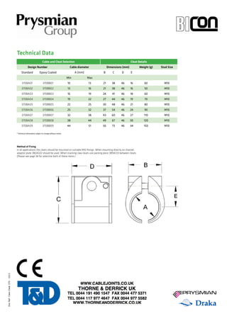 Prysmian Bicon Aluminium Claw Cleats - 370 Series Claw Cable Cleat | PDF