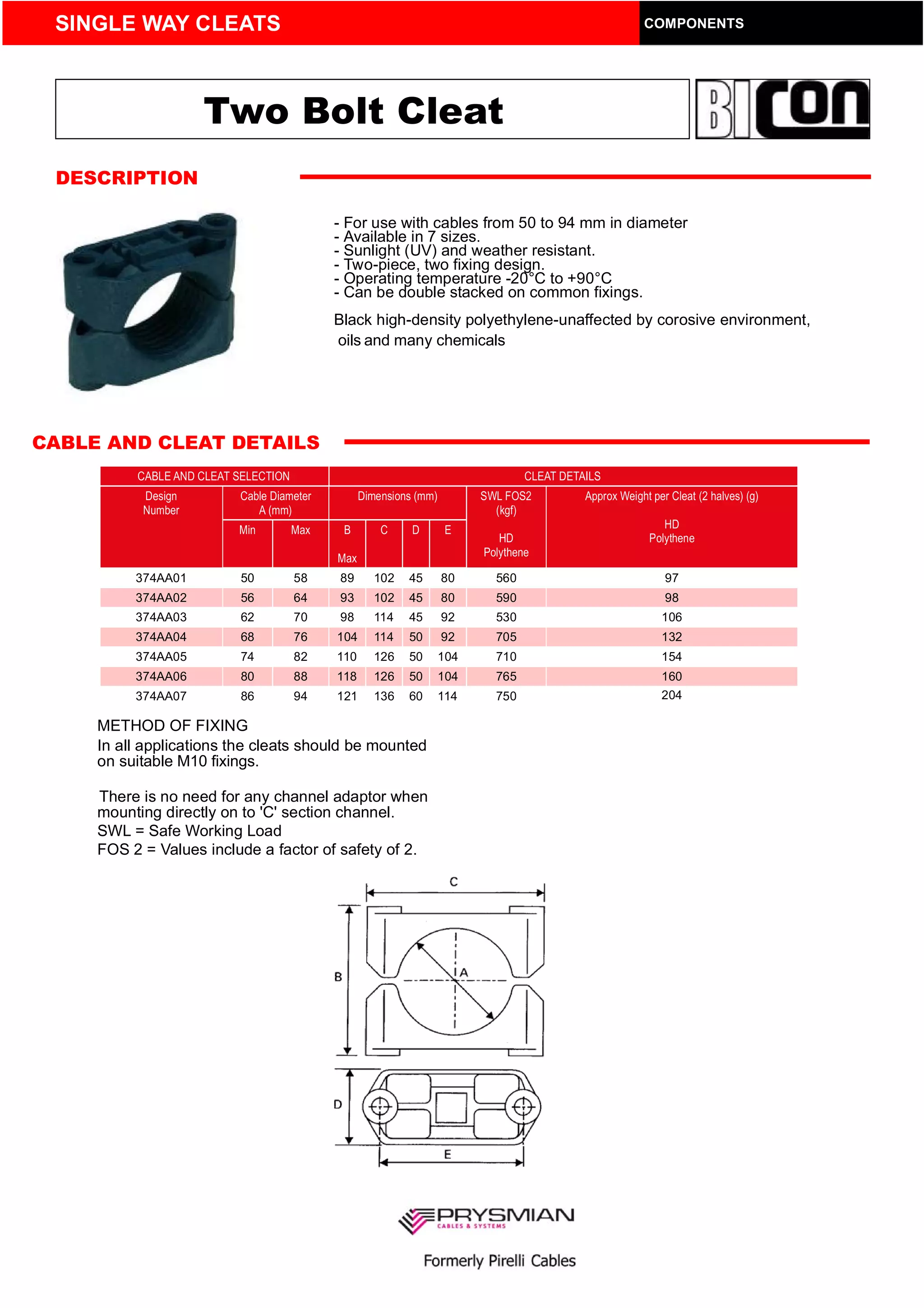 Prysmian Cable Cleats - Bicon Two Bolt Cleat (Plastic Nylon) | PDF