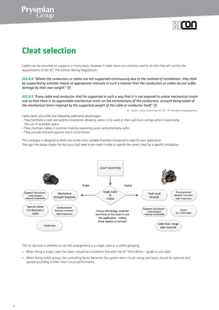 Prysmian Cable Cleats Catalogue | PDF | Telecommunications Industry ...