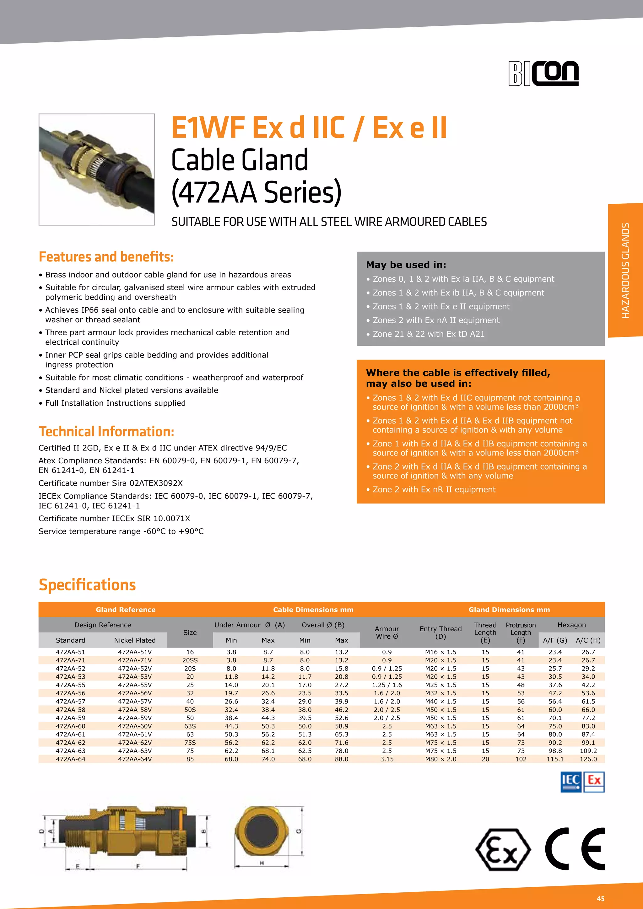 Prysmian Cable Glands Catalogue | PDF | Telecommunications Industry ...