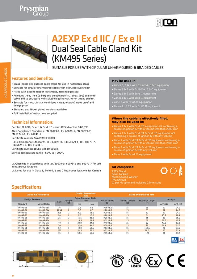 Prysmian Cable Glands Catalogue | PDF | Telecommunications Industry ...