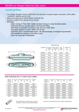 Prysmian Cable Joint Kit - MPJEMJ8 | PDF
