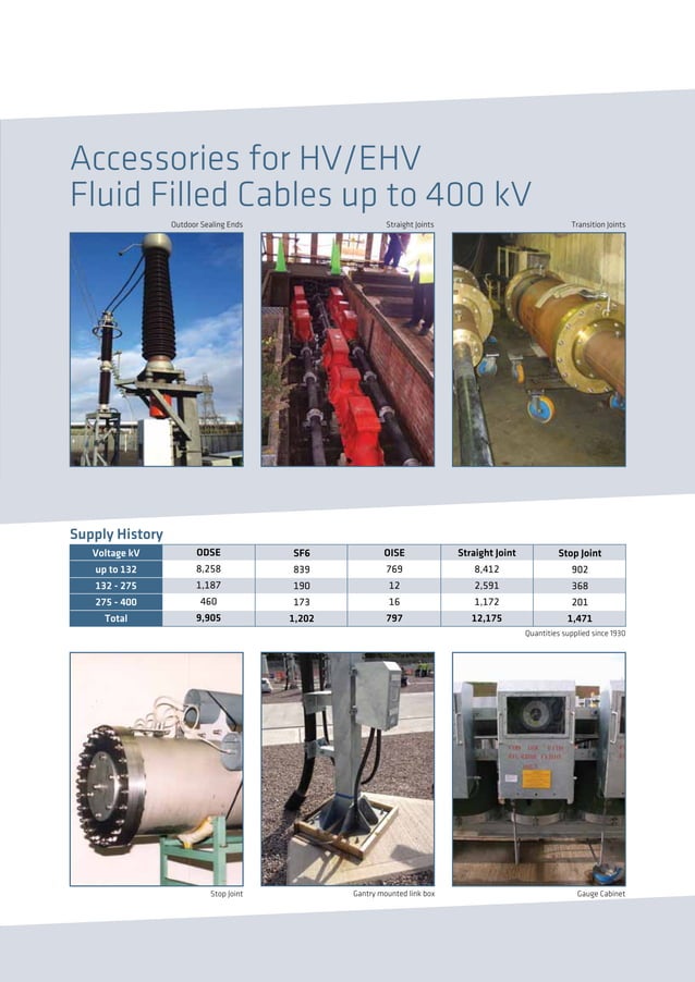 Prysmian Cable Joints, Terminations & Connectors - Fluid Filled Cables ...