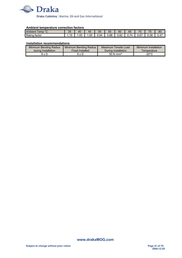Prysmian Draka Cable Catalogue NEK606 BFOU RFOU | PDF