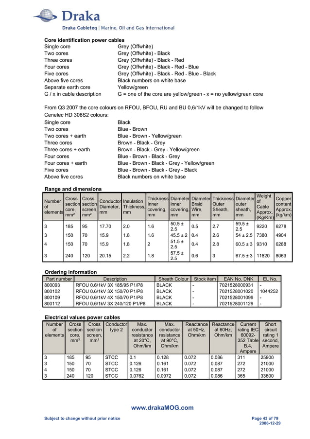 Prysmian Draka Cable Catalogue NEK606 BFOU RFOU | PDF