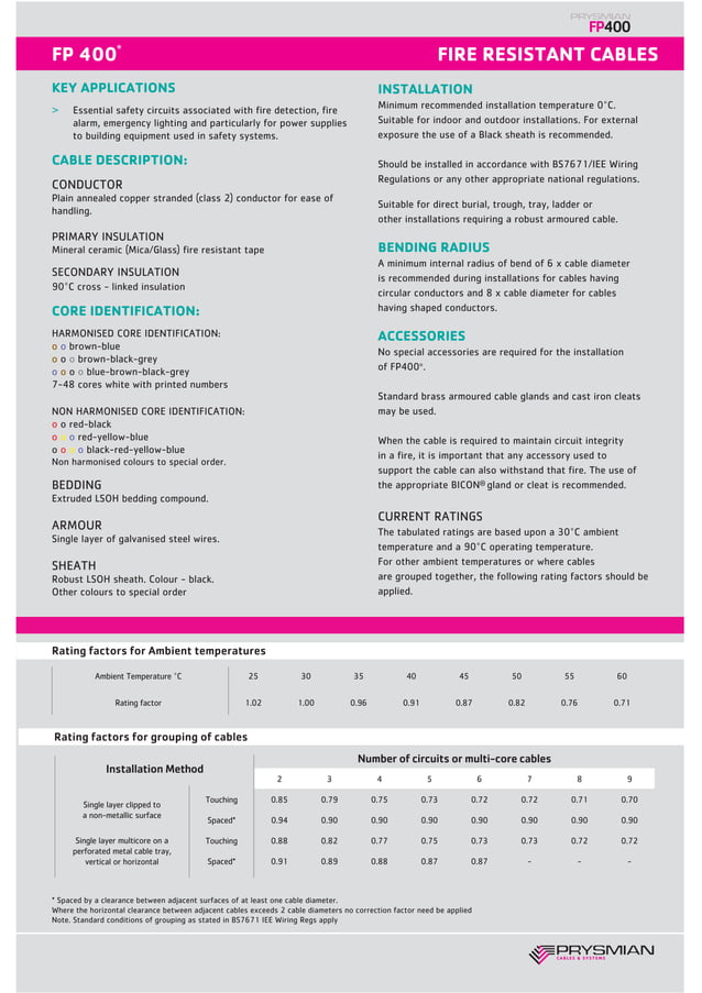Prysmian FP400 Fire Resistant & fire performance cables | PDF