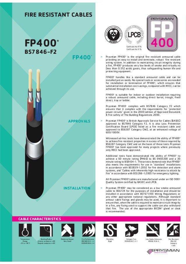 Prysmian FP400 Fire Resistant & fire performance cables