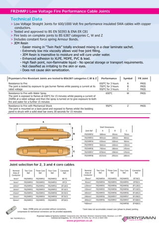 Prysmian FRZHMPJ Low Voltage Fire Performance Cable Joint Kits | PDF