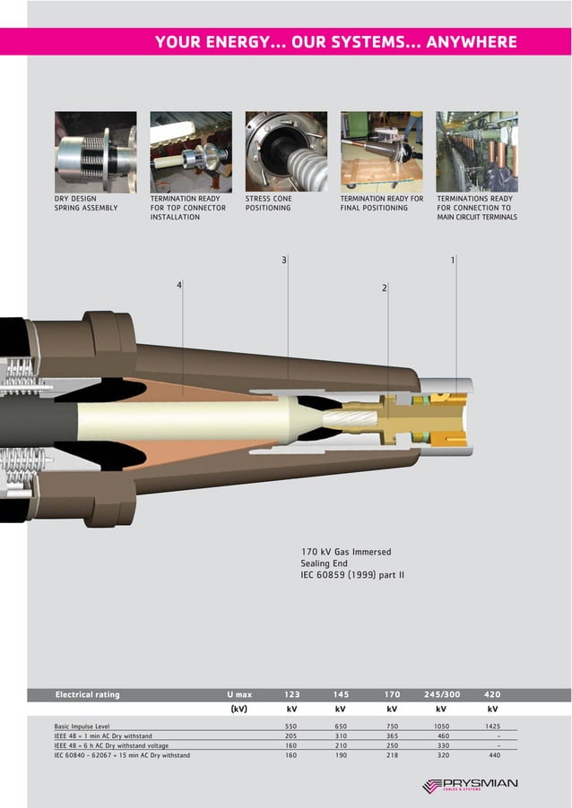 Prysmian High Voltage Polymeric Cables - SF6 Immersed Sealing Ends | PDF