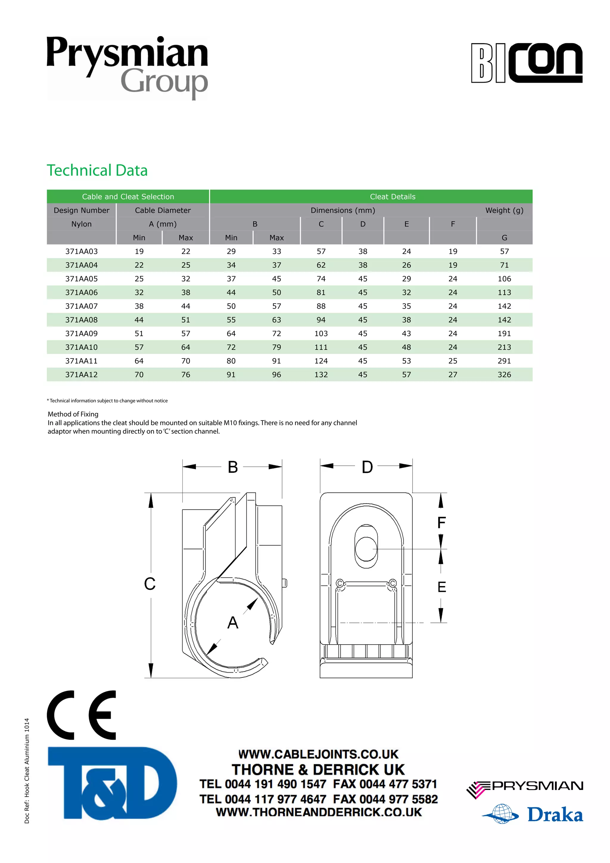 Prysmian BICON 371AA01 13-16mm Cable Cleat - Prysmian Bicon Aluminium ...