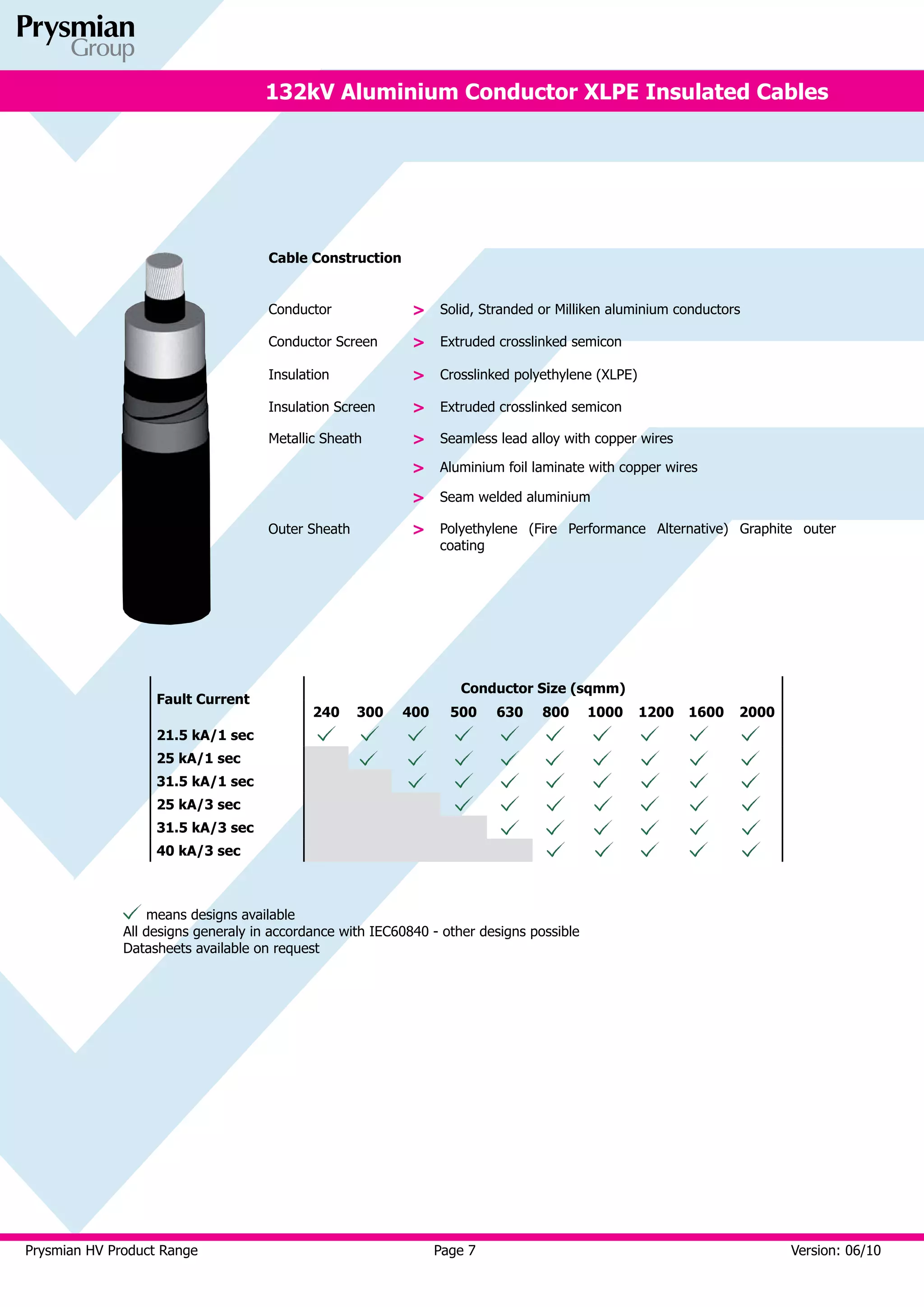 Prysmian HV Cables, Joints & Terminations - 66kV 132kV | PDF