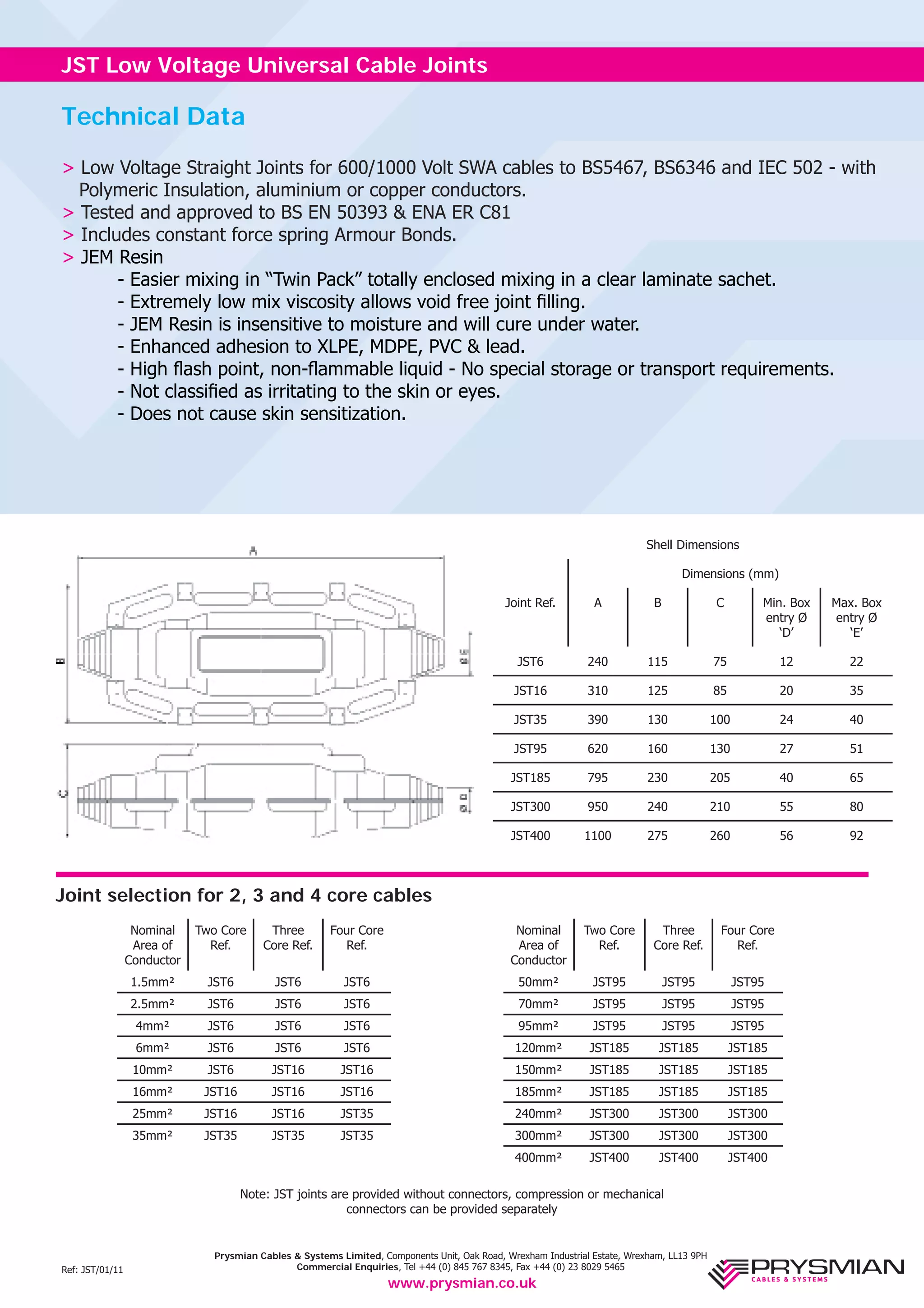 Prysmian JST Low Voltage Universal Cable Joint Kits | PDF