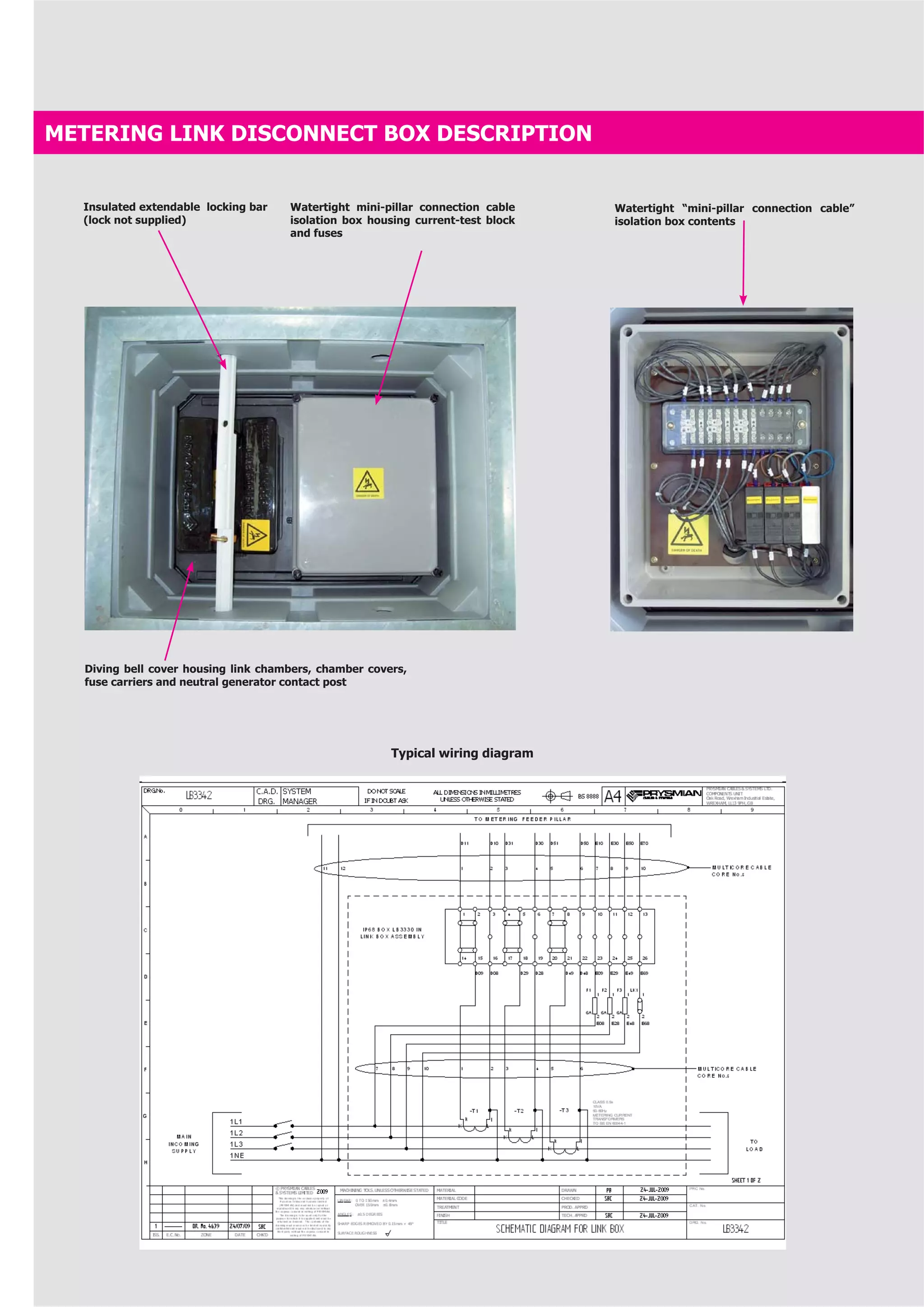 Prysmian Metering Link Disconnect Box & Mini Pillar | PDF