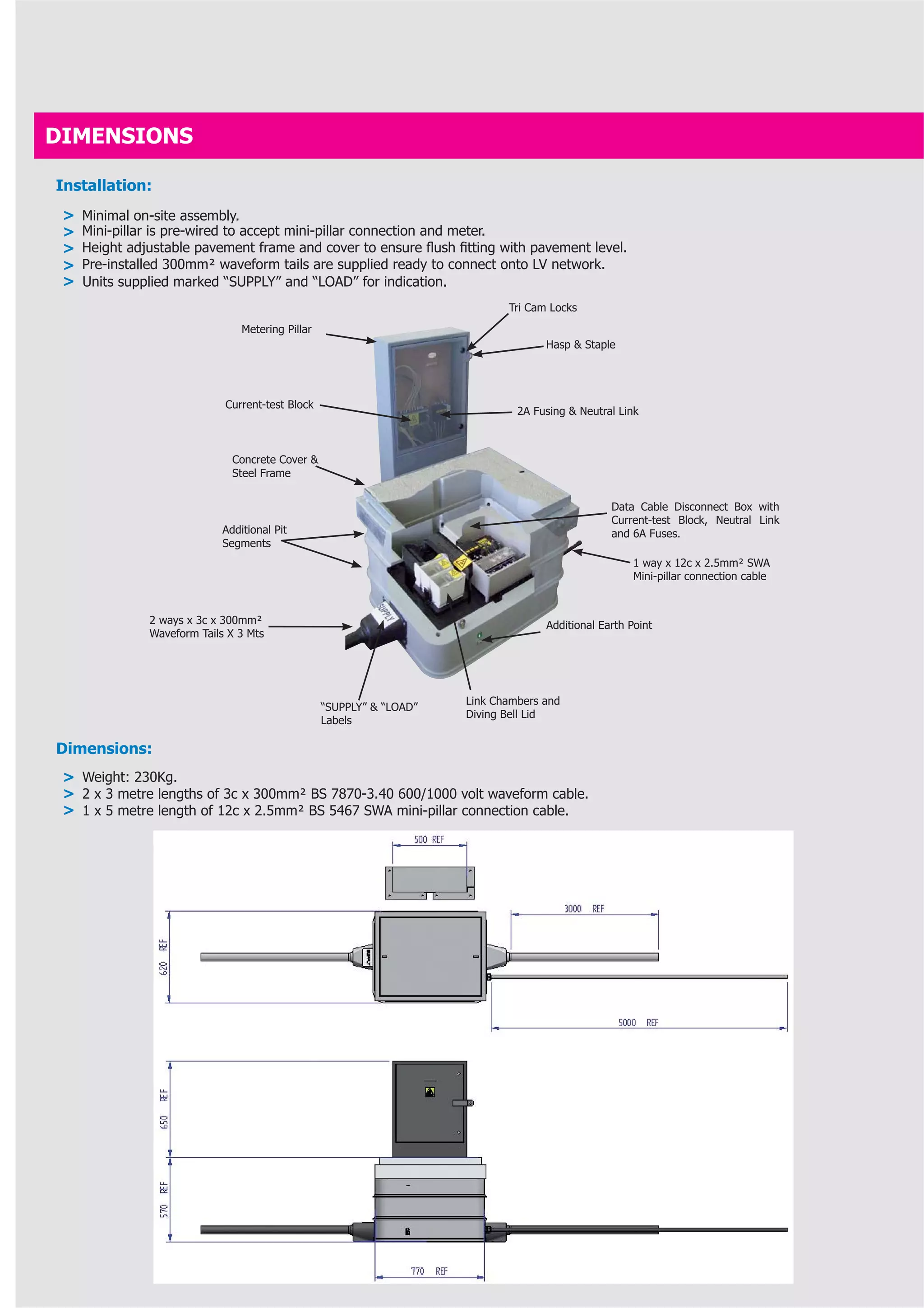 Prysmian Metering Link Disconnect Box & Mini Pillar | PDF