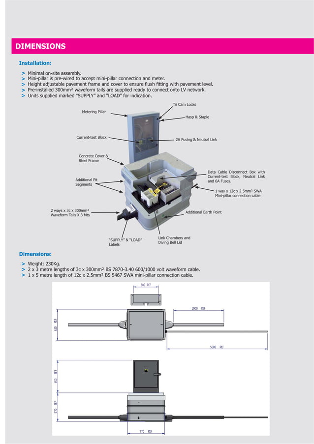 Prysmian Metering Link Disconnect Box & Mini Pillar | PDF