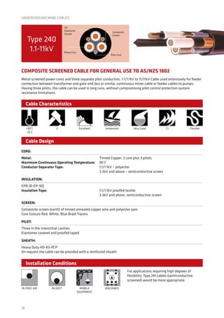 Prysmian Mine Master Electrical Cables For Mining Industry | PDF