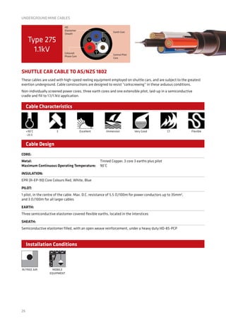 Prysmian Mine Master Electrical Cables For Mining Industry | PDF