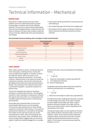 Prysmian Mine Master Electrical Cables For Mining Industry | PDF