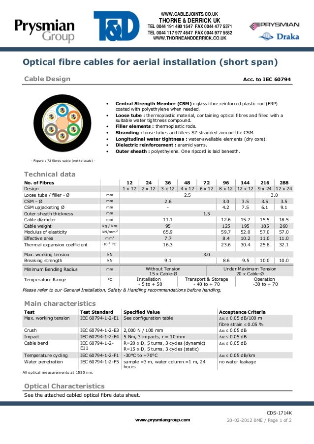 Prysmian Optical Fibre Cables For Aerial Installation (12-288 Fibres)…