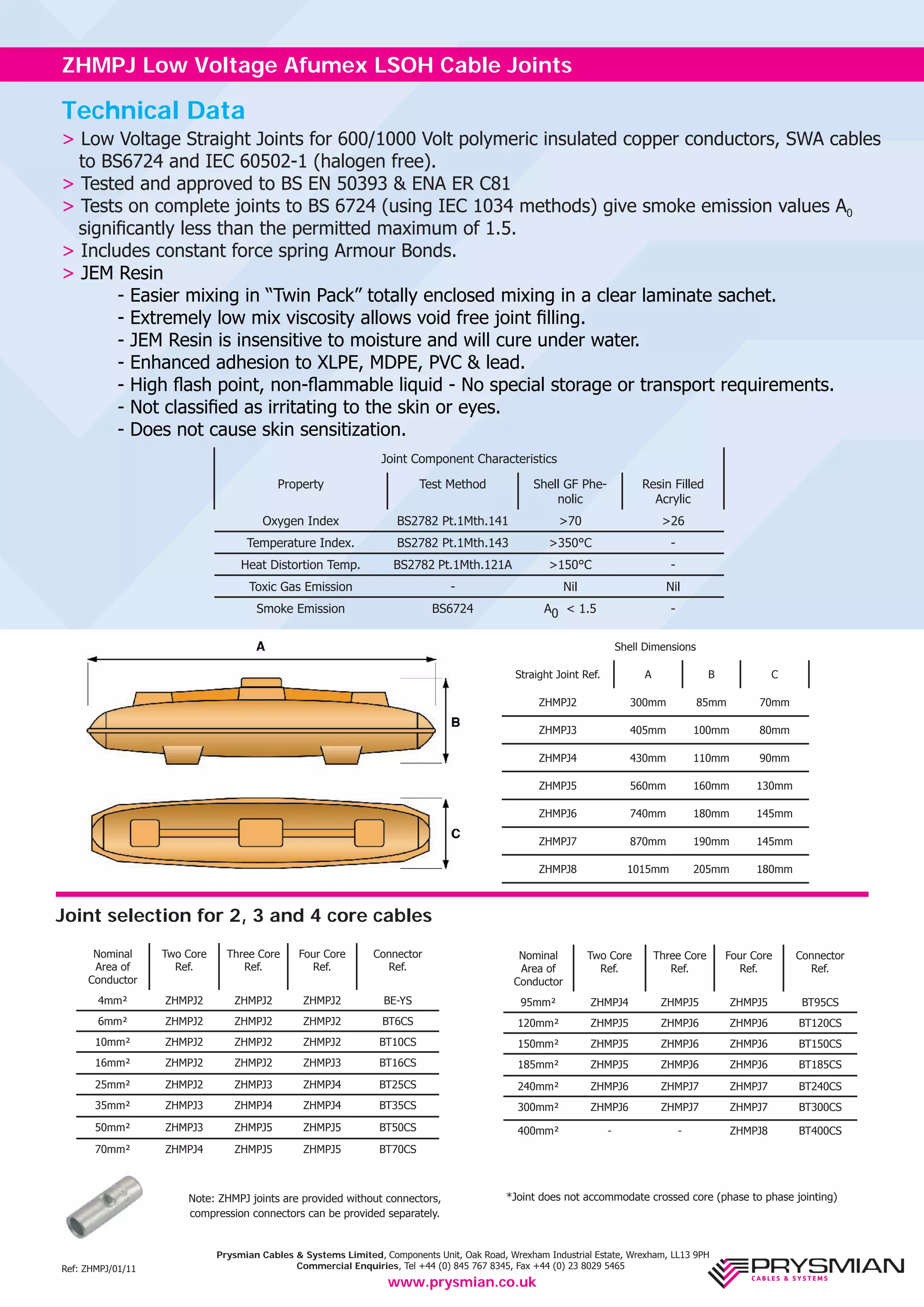 Prysmian ZHMPJ Low Voltage Afumex LSOH Low Smoke Zero Halogen Cable ...