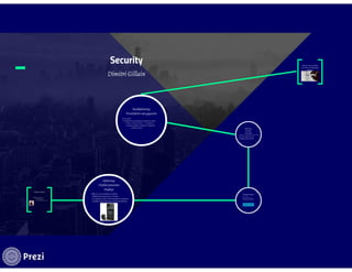 Prezi: security | PPT