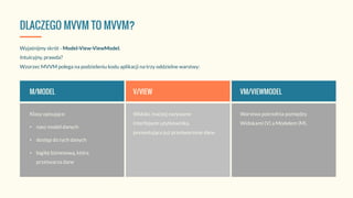 MvvmCross na przykładach w Xamarin.Android | PPT