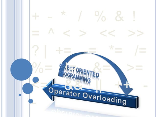 operator overloading | PPT