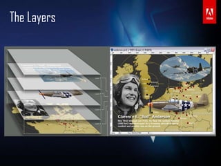 Introduction to Pixel Art with Photoshop | PPTX
