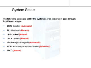 Project Systems | PPT