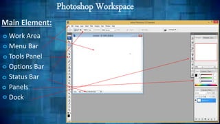 Adobe Photoshop | PPTX