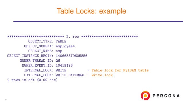 Performance Schema for MySQL Troubleshooting | PPT