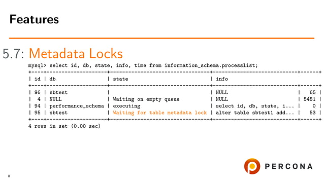 Mysql Performance Schema In 20 Minutes Pdf Databases Computer Software And Applications