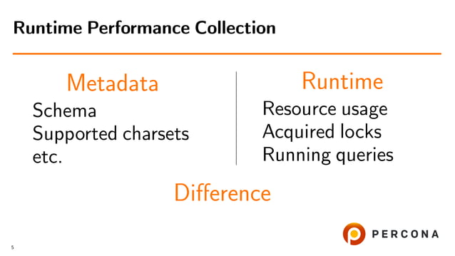 MySQL Performance Schema in 20 Minutes | PDF | Databases | Computer ...