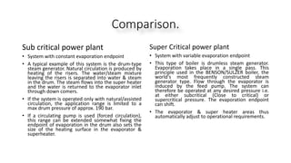 Sub Critical & Super Critical Power Plants in INDIA. | PPTX