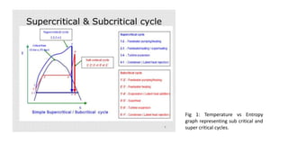Sub Critical & Super Critical Power Plants in INDIA. | PPTX