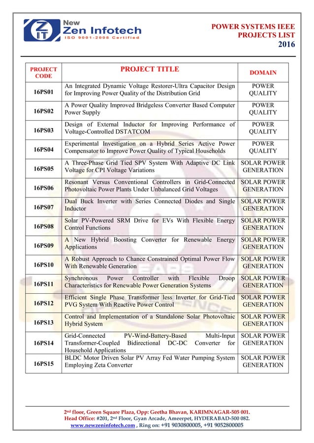 Ps 2016- projects list | PDF