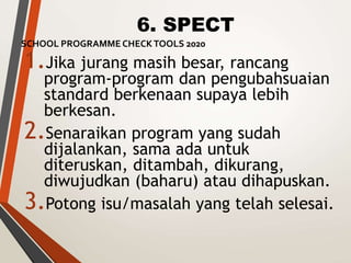 PS .SEKOLAH 2021- 2025.pptx