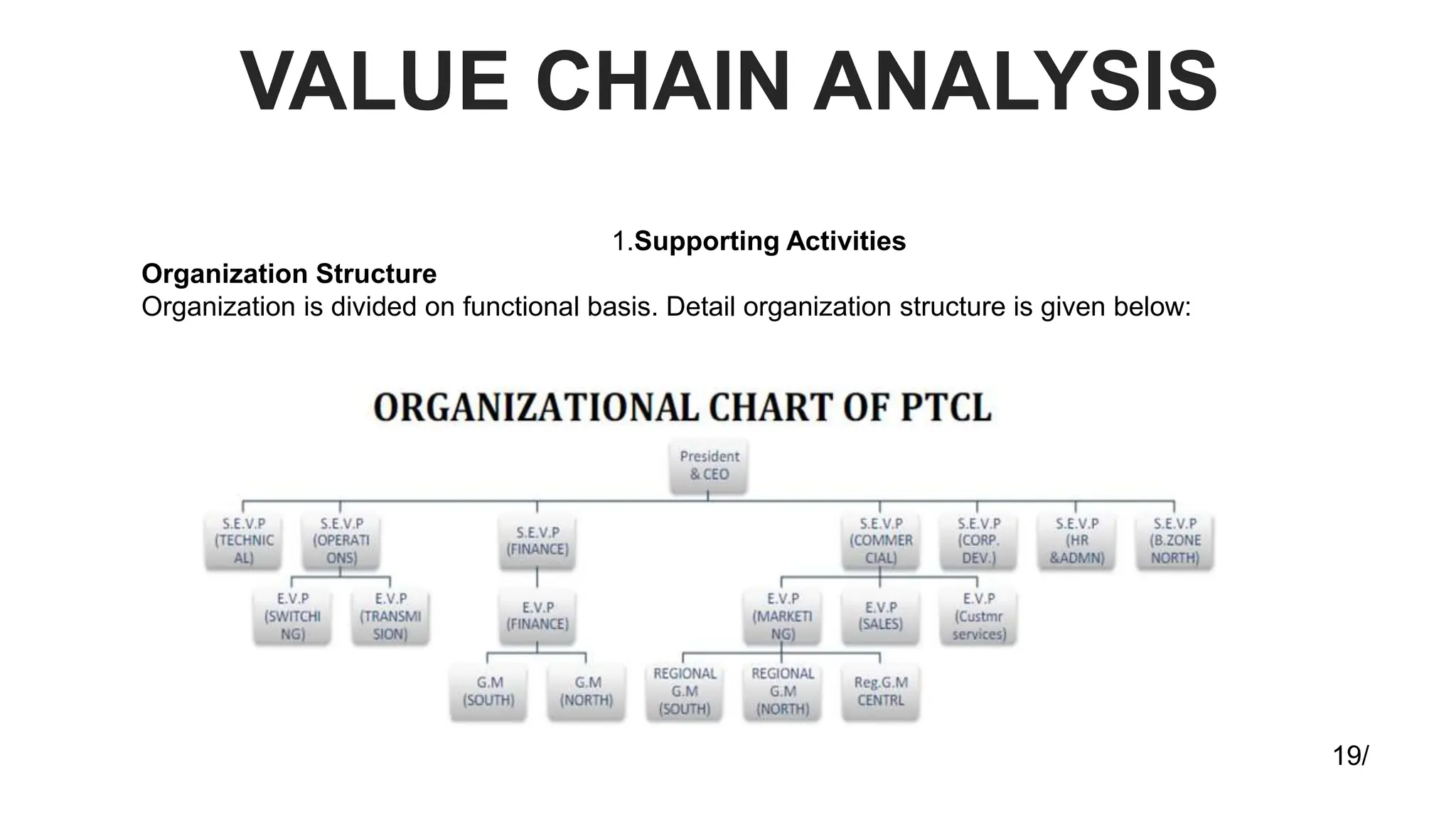 PTCL STRATEGIC MANAGEMENT APPLIED - A DETAILED ANALYSIS | PPTX