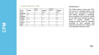 PTCL STRATEGIC MANAGEMENT APPLIED - A DETAILED ANALYSIS | PPTX