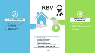 PTCL STRATEGIC MANAGEMENT APPLIED - A DETAILED ANALYSIS | PPTX