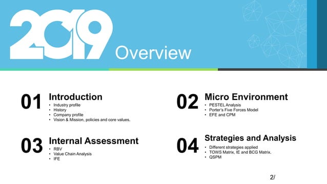 PTCL STRATEGIC MANAGEMENT APPLIED - A DETAILED ANALYSIS | PPTX