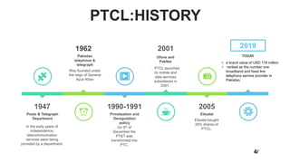 PTCL STRATEGIC MANAGEMENT APPLIED - A DETAILED ANALYSIS | PPTX