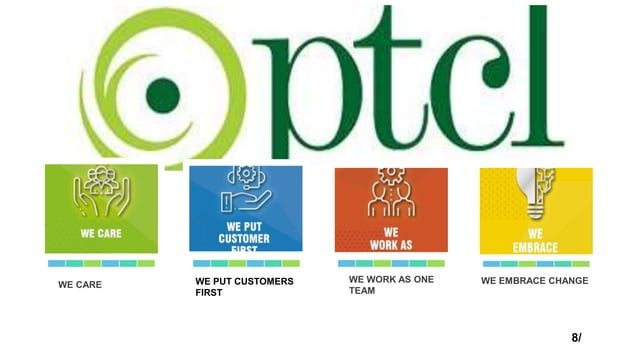 PTCL STRATEGIC MANAGEMENT APPLIED - A DETAILED ANALYSIS | PPTX