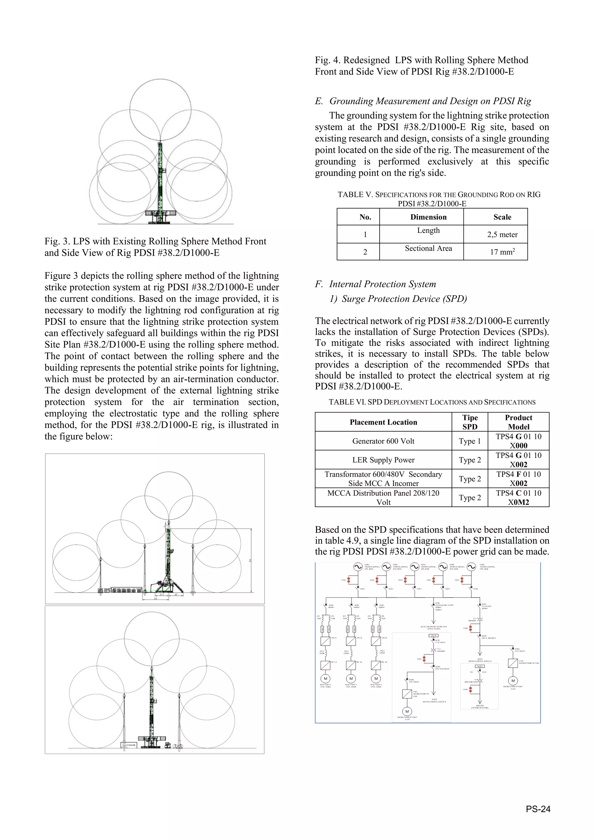Development Design of Lightning Protection System in Rig PDSI #38.2 ...