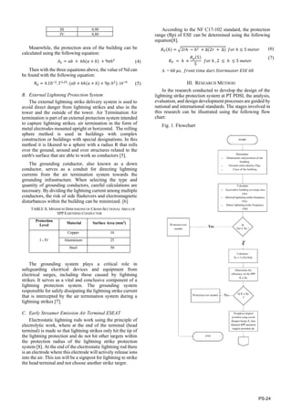 Development Design of Lightning Protection System in Rig PDSI #38.2 ...
