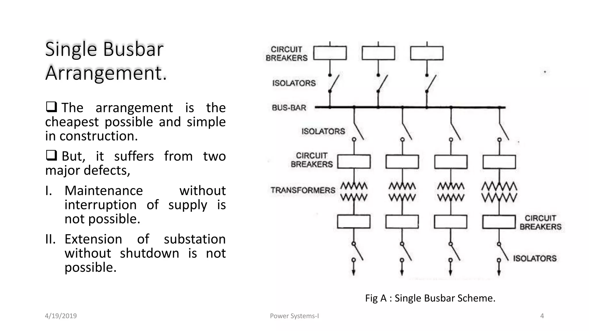 Various Bus-Bar Arrangements. | PPTX